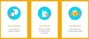 Fetch Rewards App: Earn Rewards From Grocery Purchases